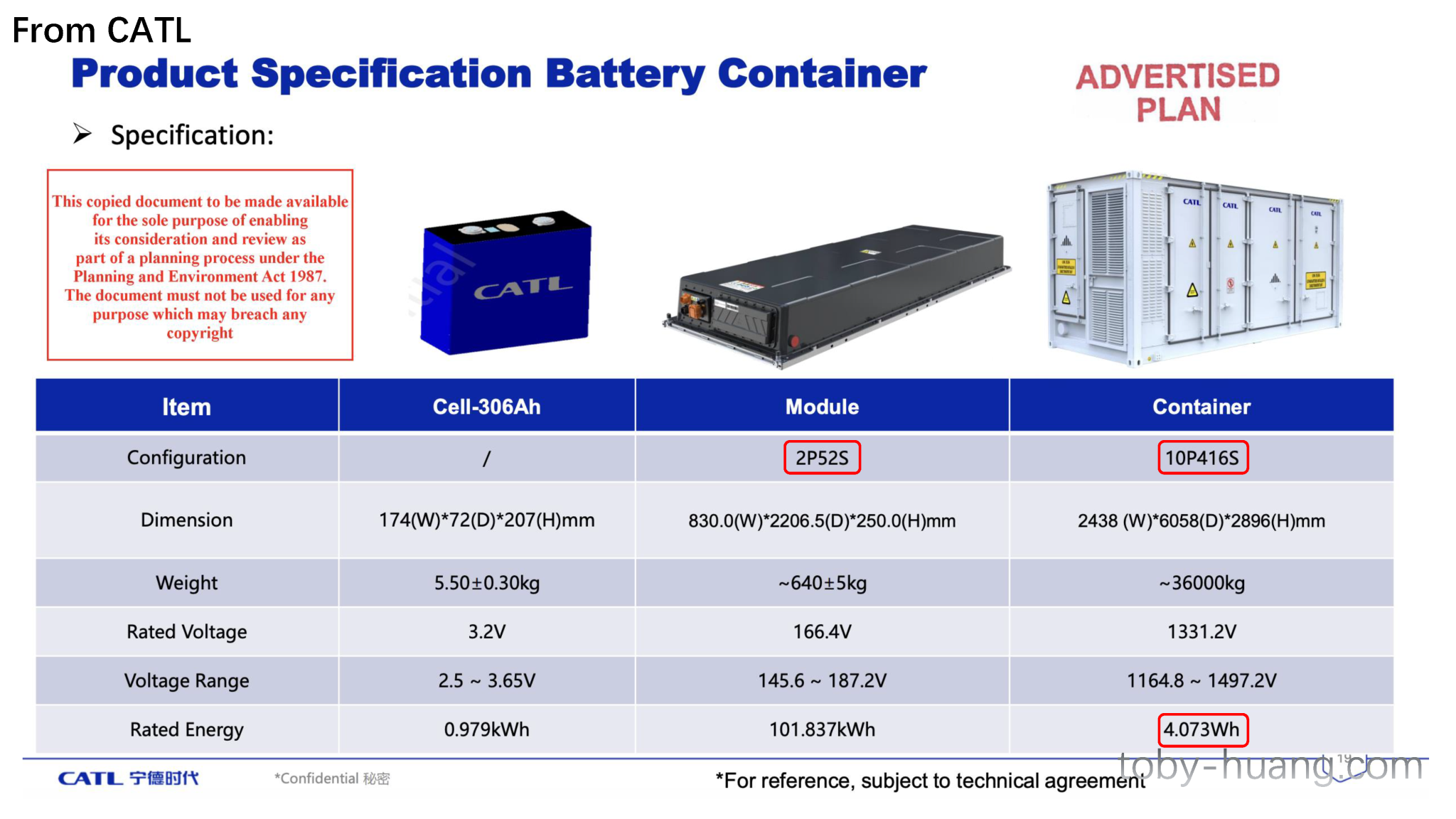 In-Depth Analysis of CATL’s Battery Energy Storage System (BESS) Cell Design – A.A.I